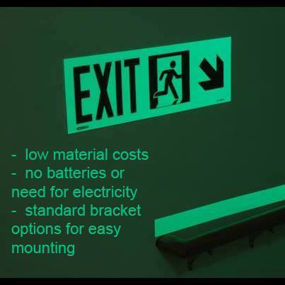 Photoluminescent Glow in the Dark Egress Exit & Safety Directional Sig ...